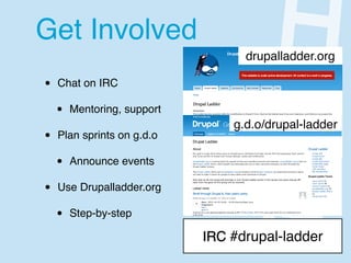 What is Drupal Ladder? | PPT