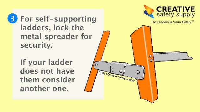 Ladder Safety Management by Creative Safety Supply