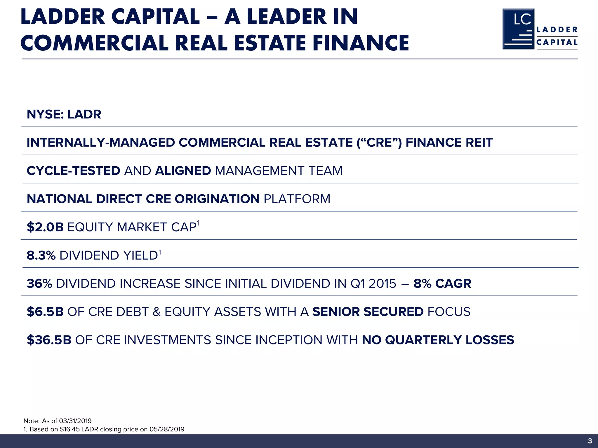 Ladder Capital - Investor Presentation (May 2019) | PDF | Home ...