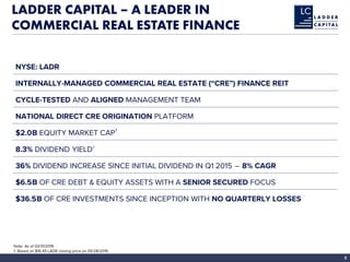 Ladder Capital - Investor Presentation (May 2019) | PDF | Home ...