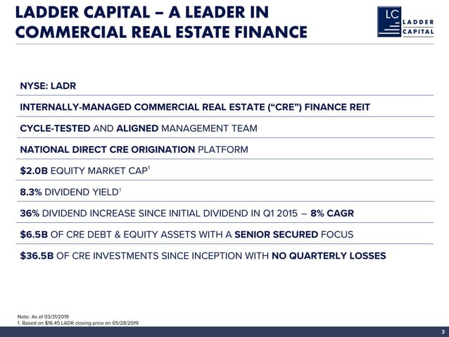 Ladder Capital - Investor Presentation (May 2019) | PPT