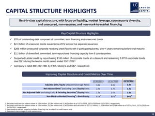 Ladder Capital - Investor Presentation (2021-05-14) | PPT
