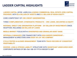 Ladder Capital - Investor Presentation (2021-05-14) | PPT