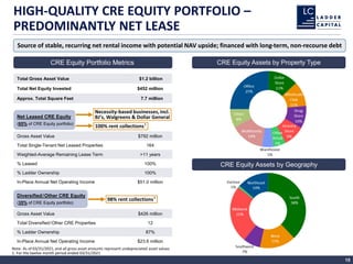 Ladder Capital - Investor Presentation (June 2021) | PPT