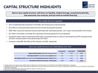 Ladder Capital - Investor Presentation (June 2021) | PPT