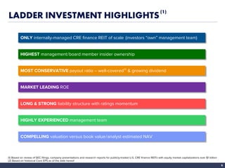 Ladder Capital – Investor Presentation (March 2019) | PPT