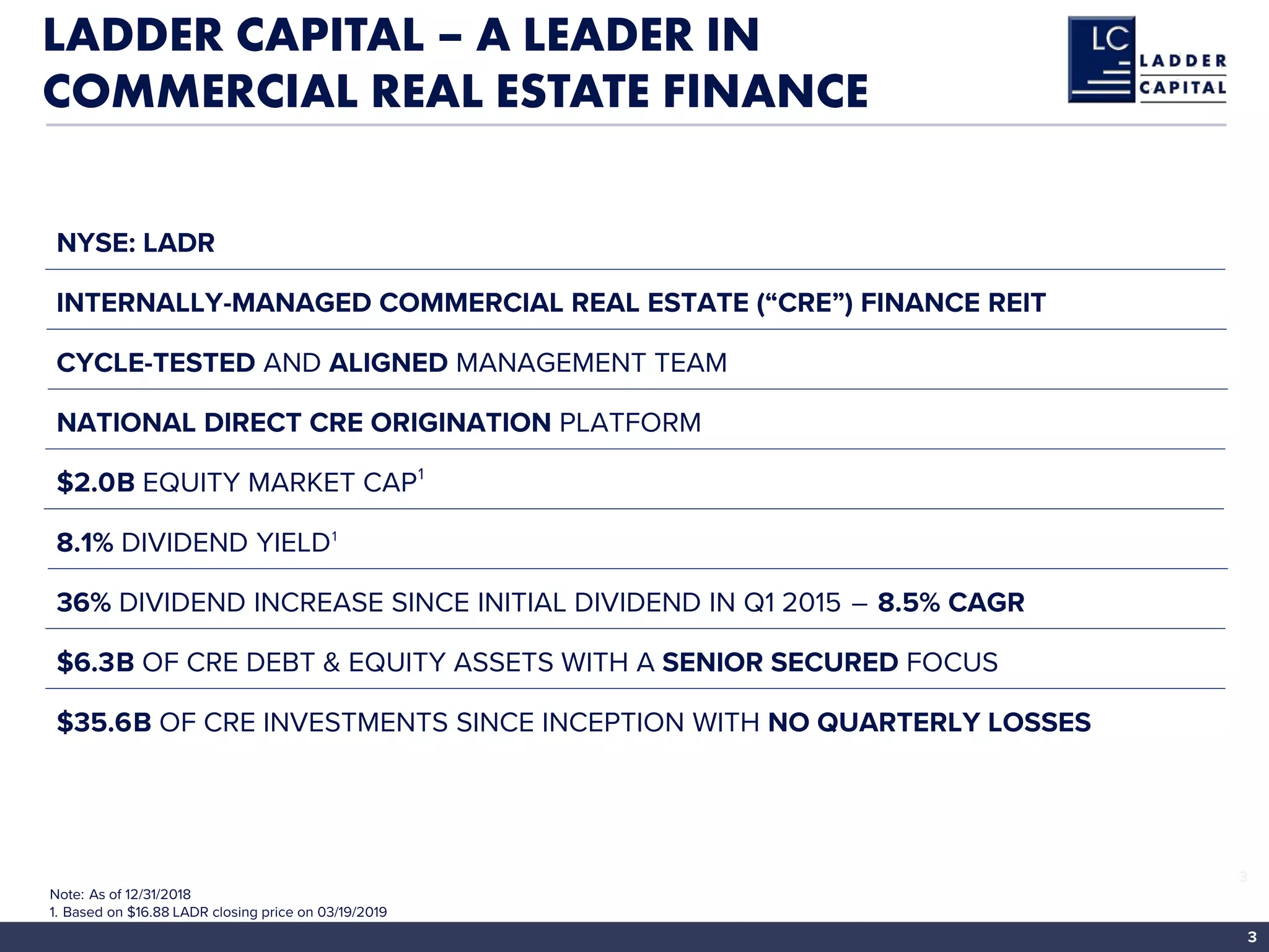 Ladder Capital - Investor Presentation (March 2019) | PPT