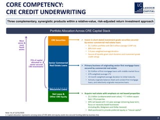 Ladder Capital - Investor Presentation (March 2021) | PPT