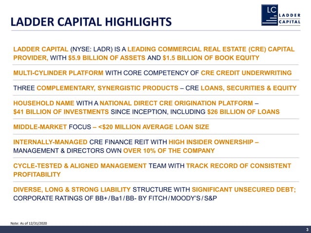 Ladder Capital - Investor Presentation (March 2021) | PPT