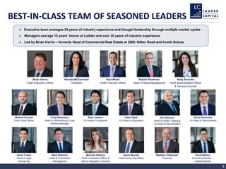 Ladder Capital - Investor Presentation (March 2021) | PPT