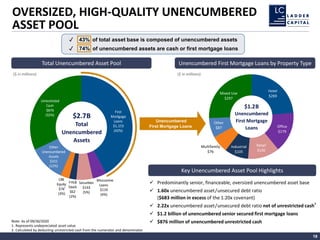 Ladder Capital - Investor Presentation (Nov. 2020) | PPT