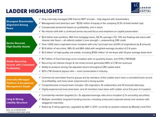 Ladder Capital - Investor Presentation (November 2019) | PPT