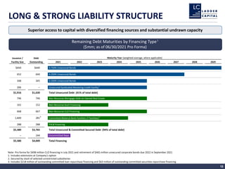 Ladder Capital - Investor Presentation | PPT