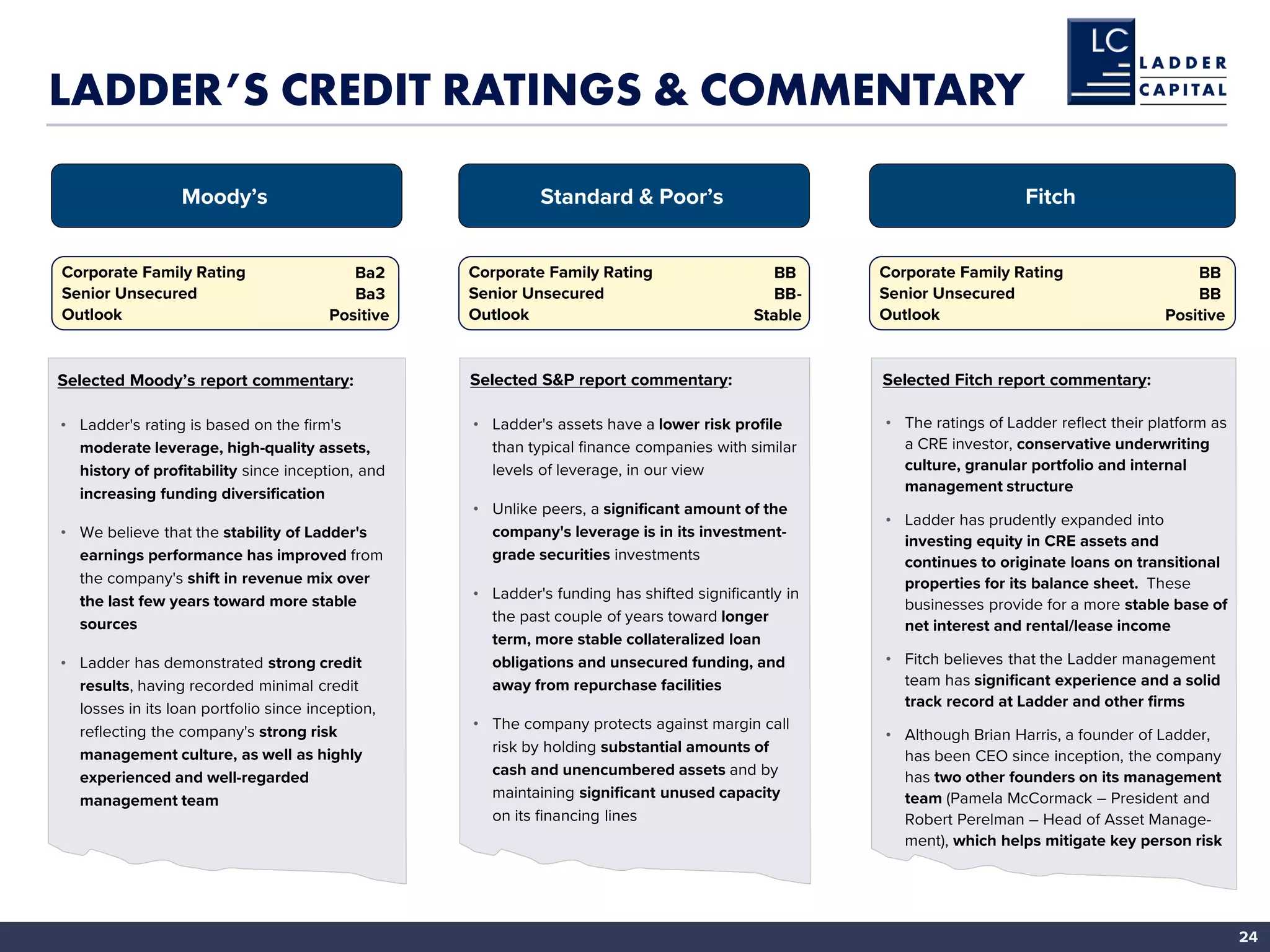 Ladder Capital - Investor Presentation (Sept. 2019) | PDF