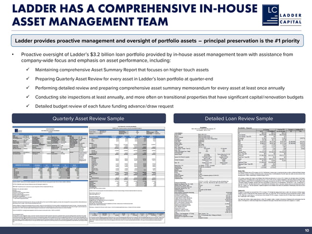Ladder Capital - Investor Presentation (Sept. 2019) | PPT