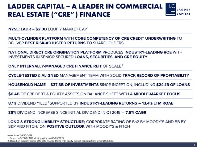 Ladder Capital - Investor Presentation (Sept. 2019) | PPT