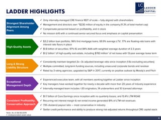 Ladder Capital - Investor Presentation (Sept. 2019) | PDF
