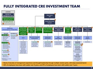 Ladder Capital - Investor Presentation (September 2018) | PPT