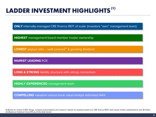 Ladder Capital - Investor Presentation (September 2018) | PPT