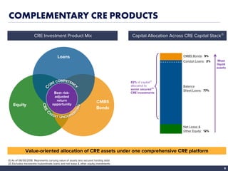 Ladder Capital - Investor Presentation (September 2018) | PPT