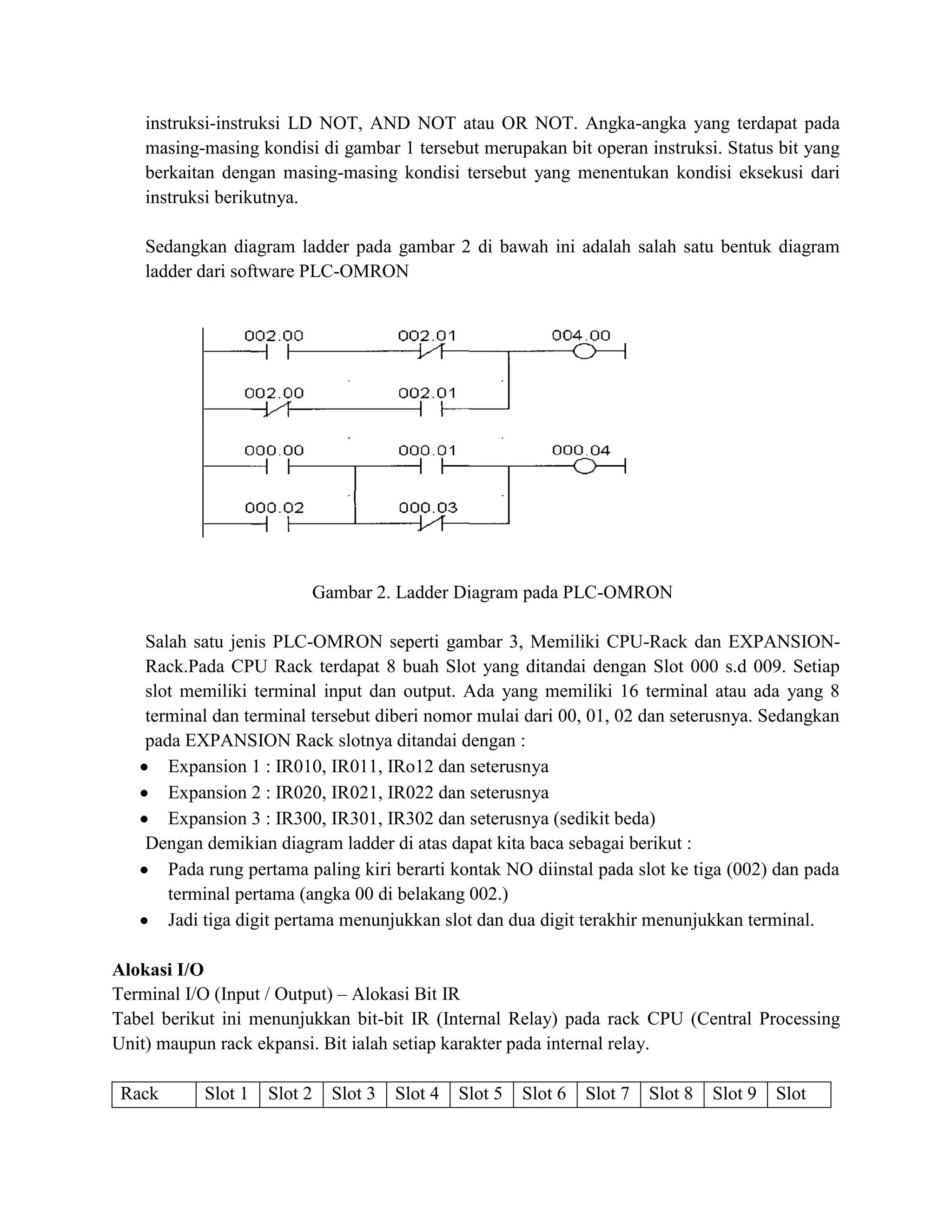 Ladder diagram | DOCX