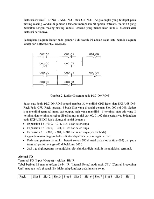 Ladder diagram | DOCX