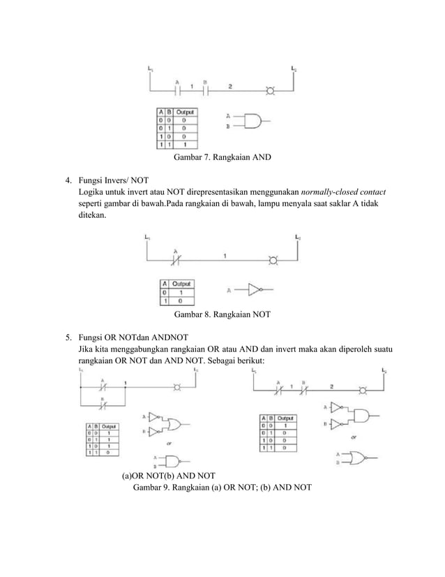 Ladder diagram | DOCX