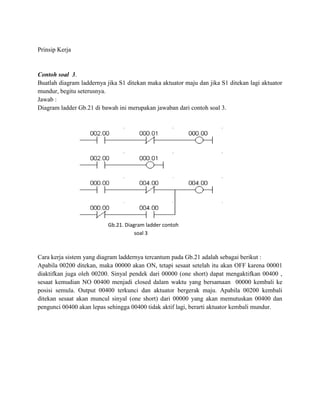 Ladder diagram | DOCX