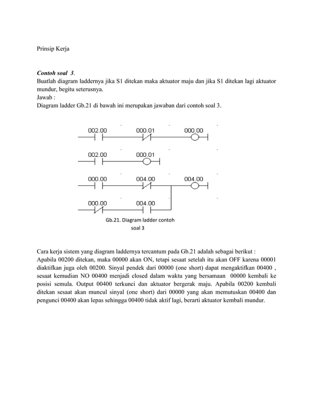 Ladder diagram | DOCX
