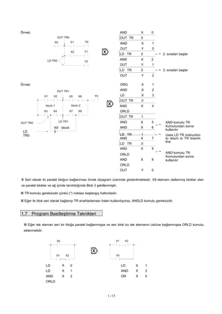 PLC Ladder diagram | PDF