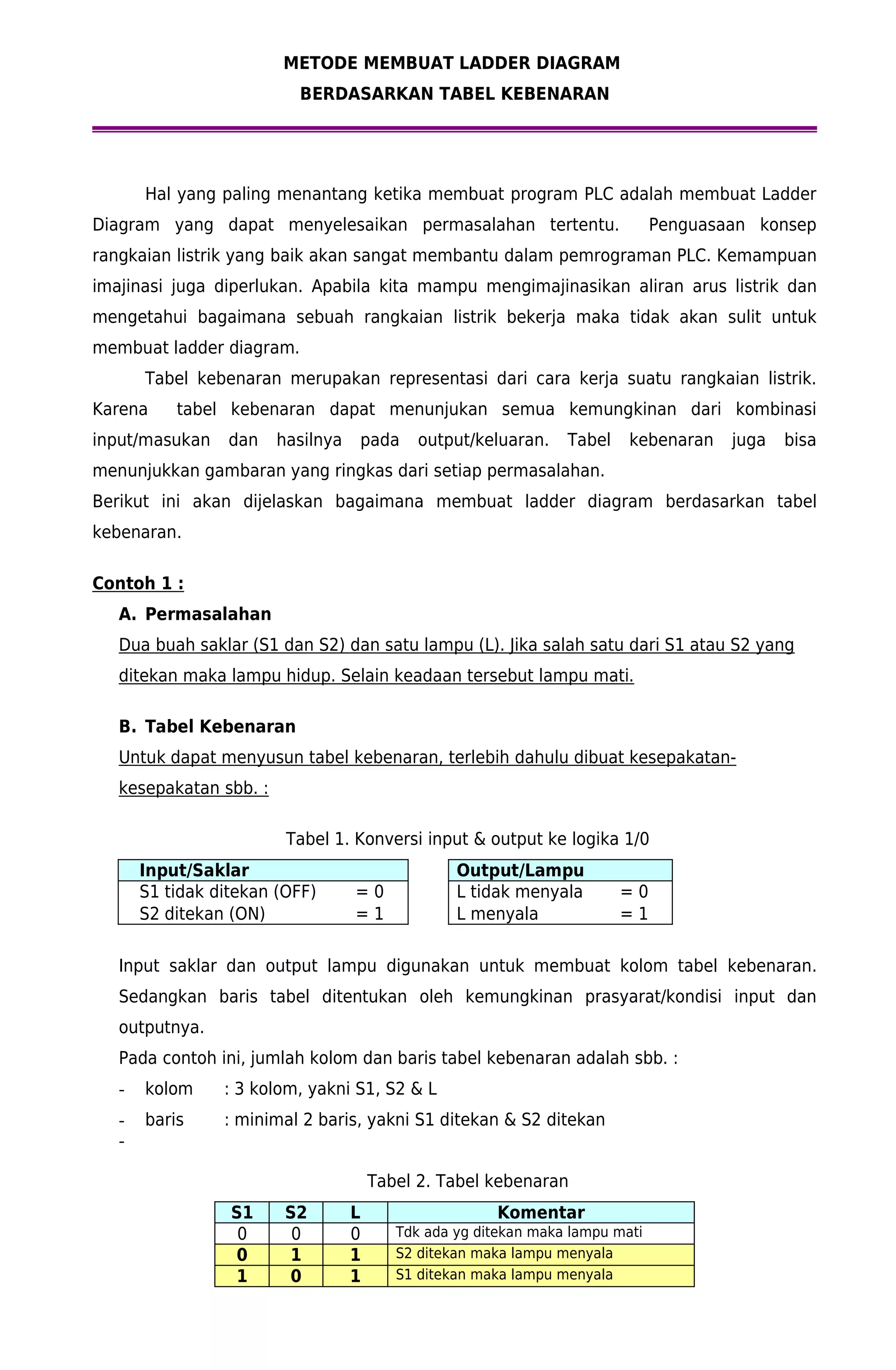 Ladder diagram dg tabel kebenaran | PDF