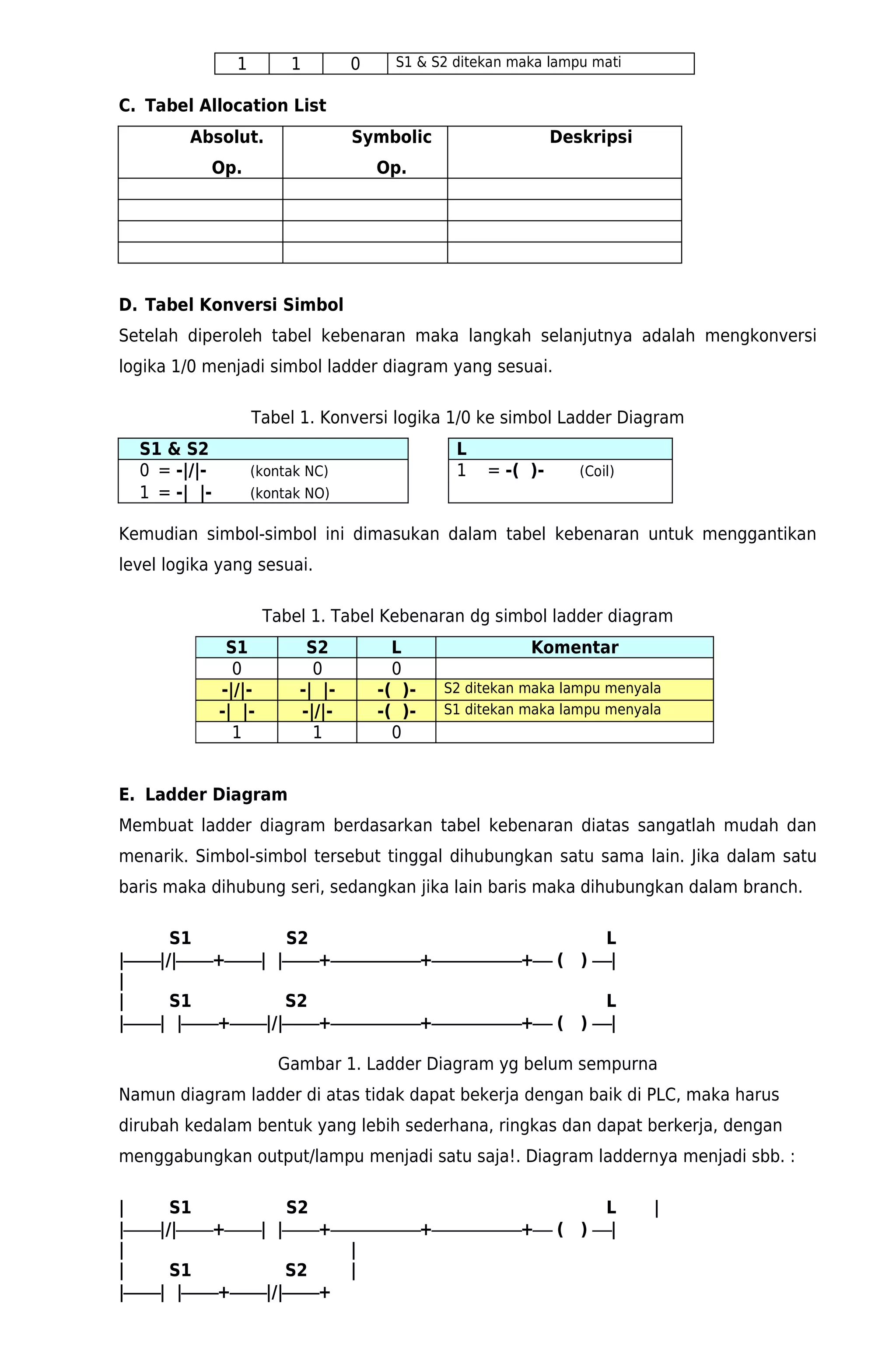 Ladder diagram dg tabel kebenaran | PDF
