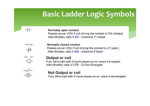 Ladder Diagram Languages-Programmable Logic Controller | PDF
