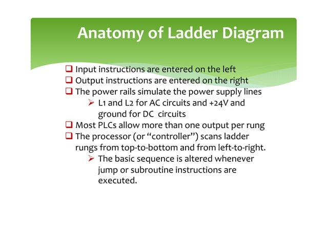 Ladder Diagram Languages-Programmable Logic Controller | PDF