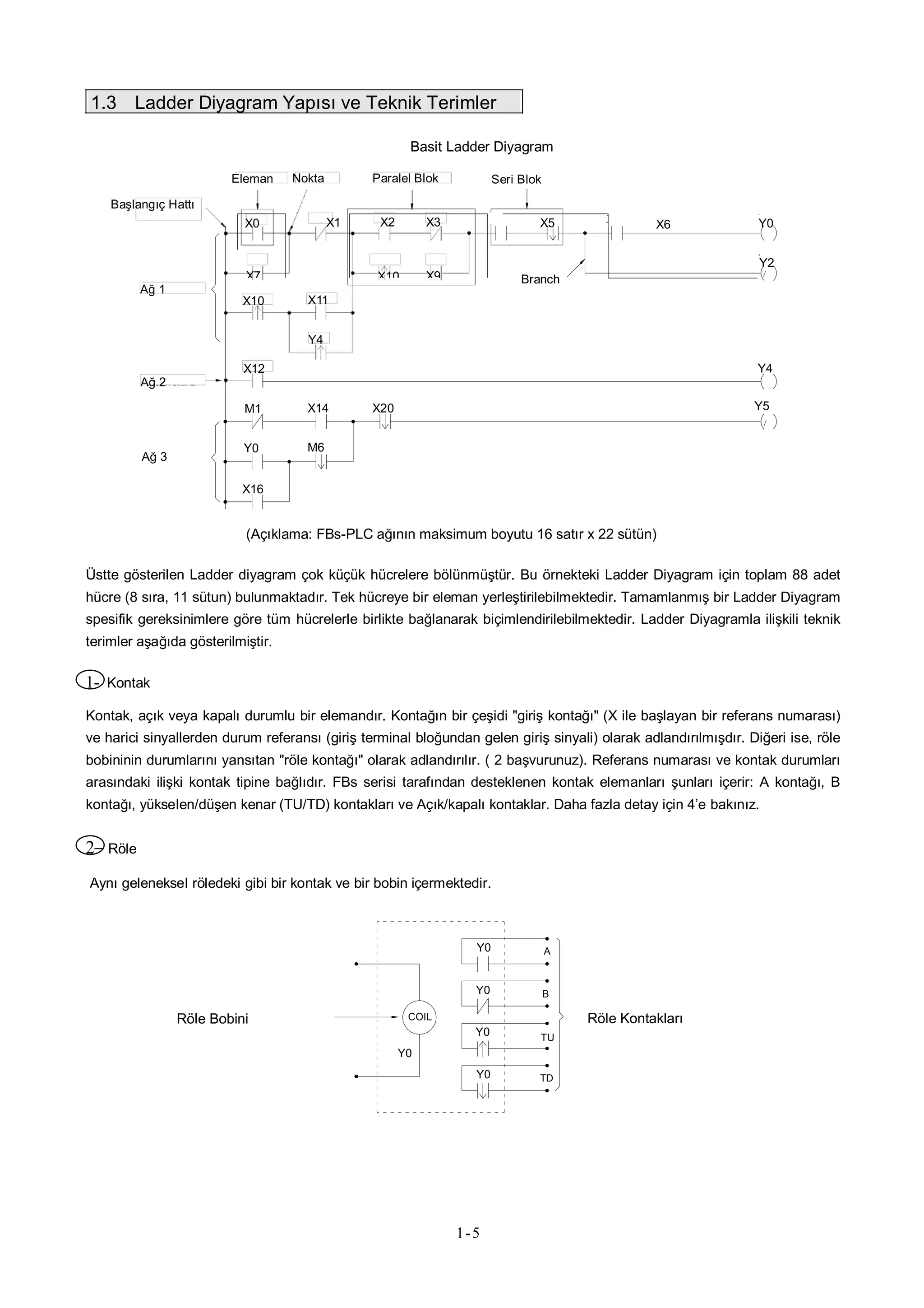 Ladder_diagram_H-9.pdf