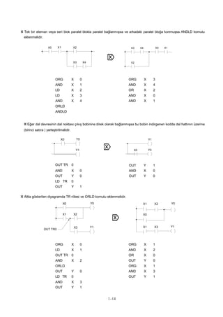 Ladder_diagram_H-9.pdf