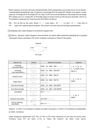 Ladder_diagram_H-9.pdf