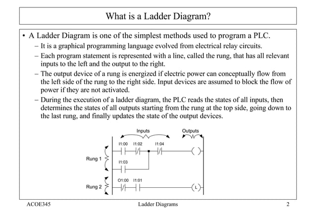 Ladder Intro Tutorial | PPT | Programming Languages | Computing