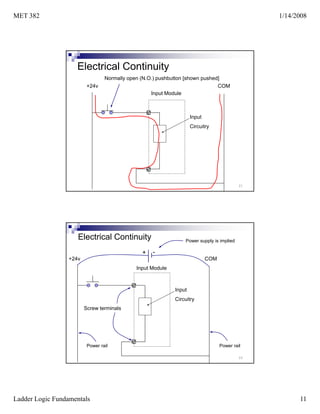 Ladder logic fundamentals plc tutorial | PDF
