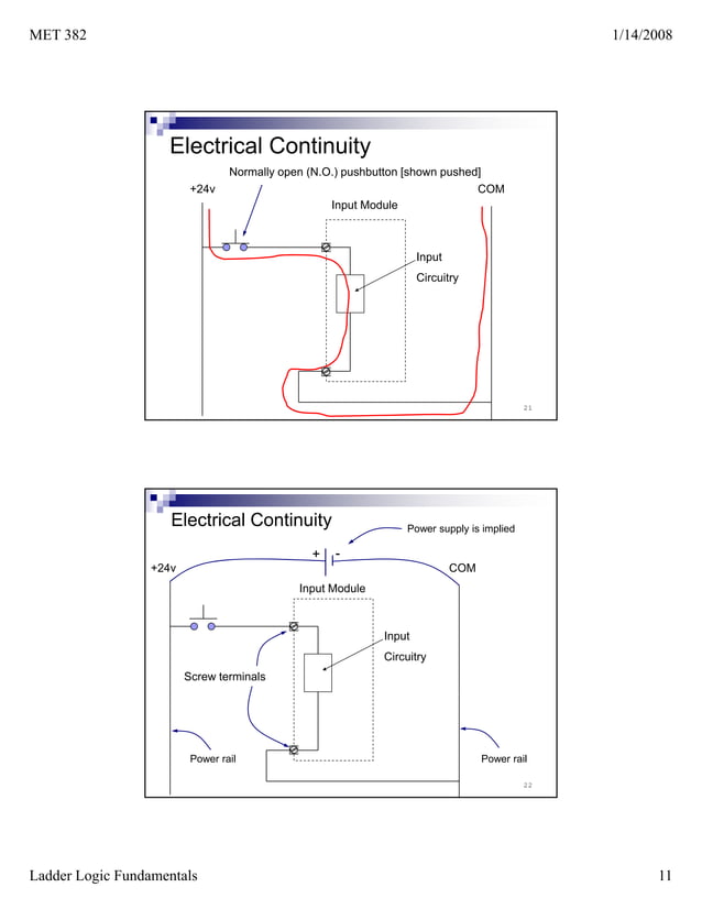 Ladder logic fundamentals plc tutorial | PDF | Programming Languages ...