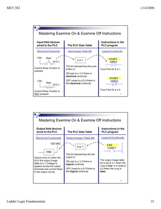 Ladder logic fundamentals plc tutorial | PDF