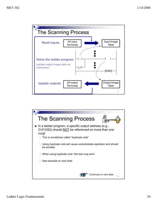 Ladder logic fundamentals plc tutorial | PDF