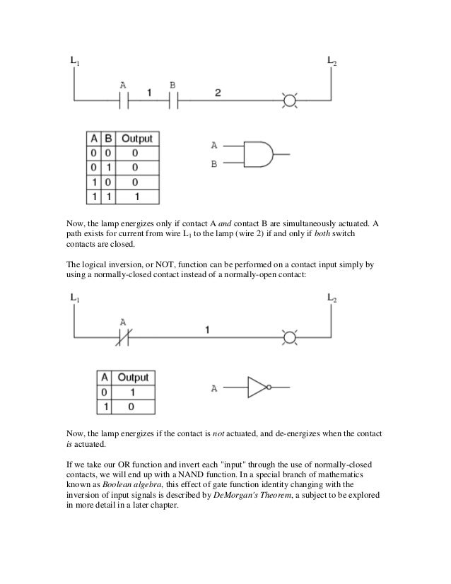 Ladder logic tutorial
