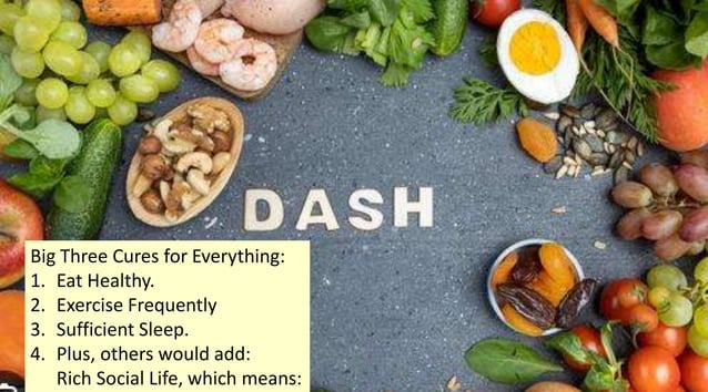 Healthy DASH Diet, and St John Climacus, Ladder of Divine Ascent ...