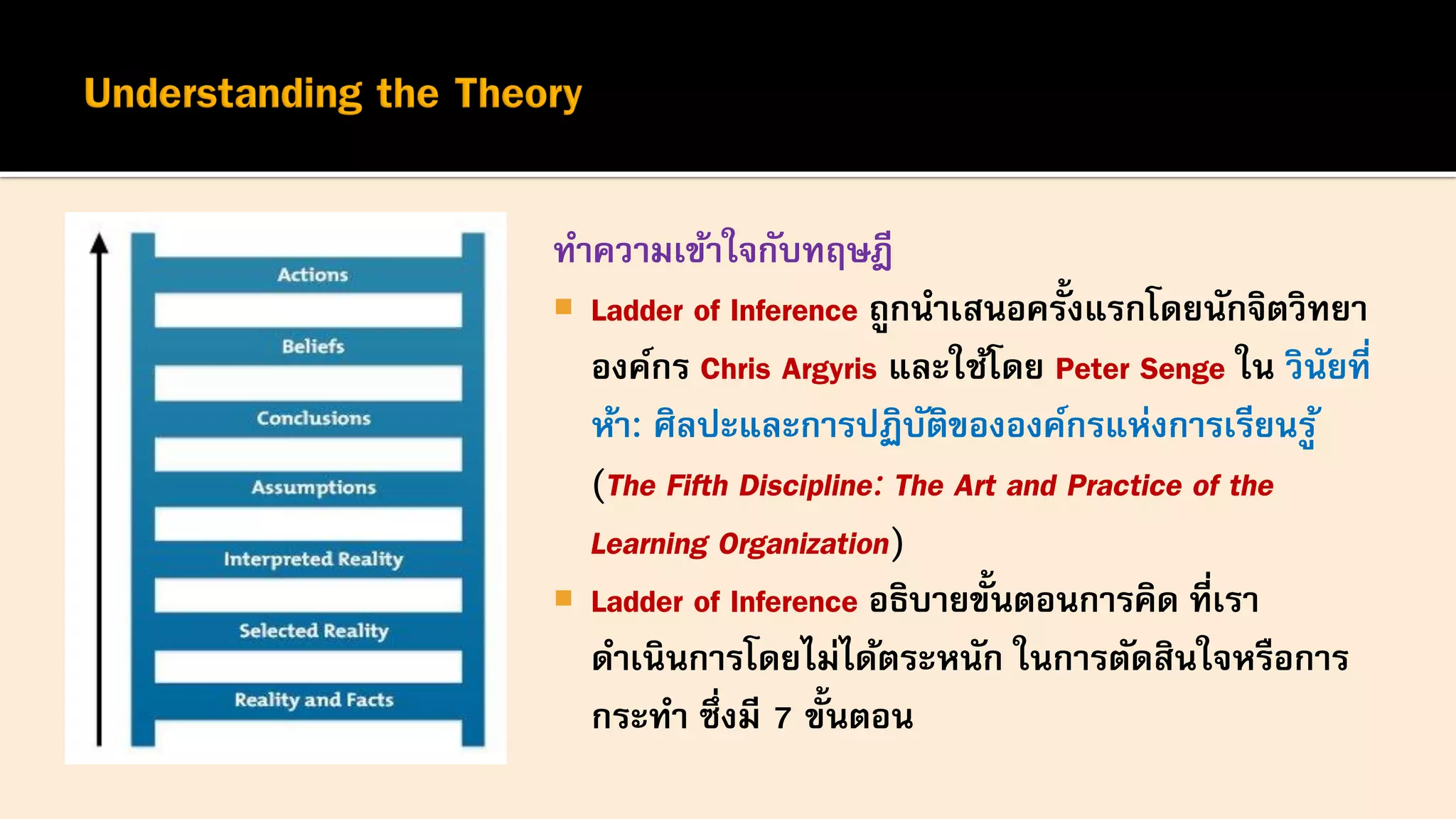 ขั้นตอนการตัดสินใจ Ladder of inference | PDF