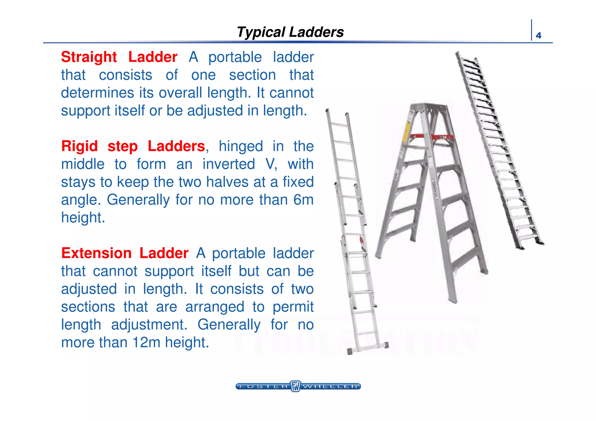 Ladders I Its Fundamentals I Gaurav Singh Rajput | PDF