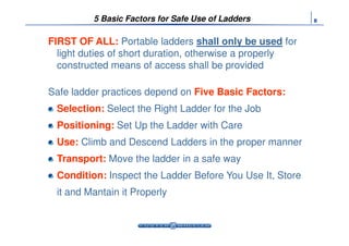 Ladders I Its Fundamentals I Gaurav Singh Rajput | PPT