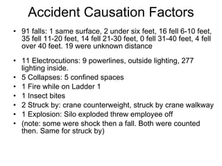 Ladders 5 31 11 | PPT