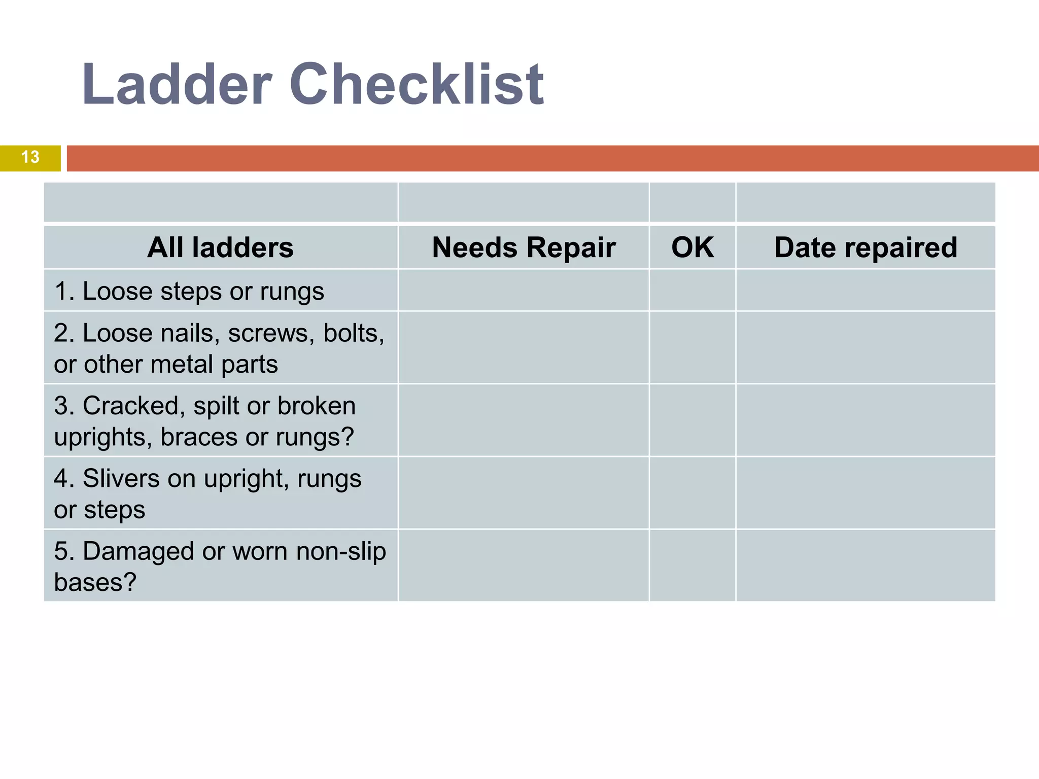 Ladder safety | PPTX