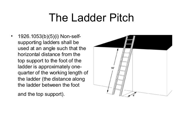 Ladder safety